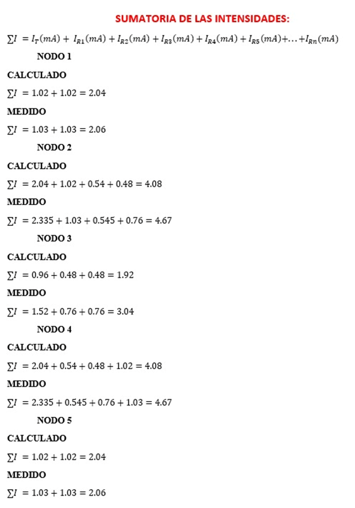 GitHub - ArielFierr/Laboratorio-1-Ariel-Fierro: Laboratorio 1 Solange Aguilar, Anny Gavilanes ...