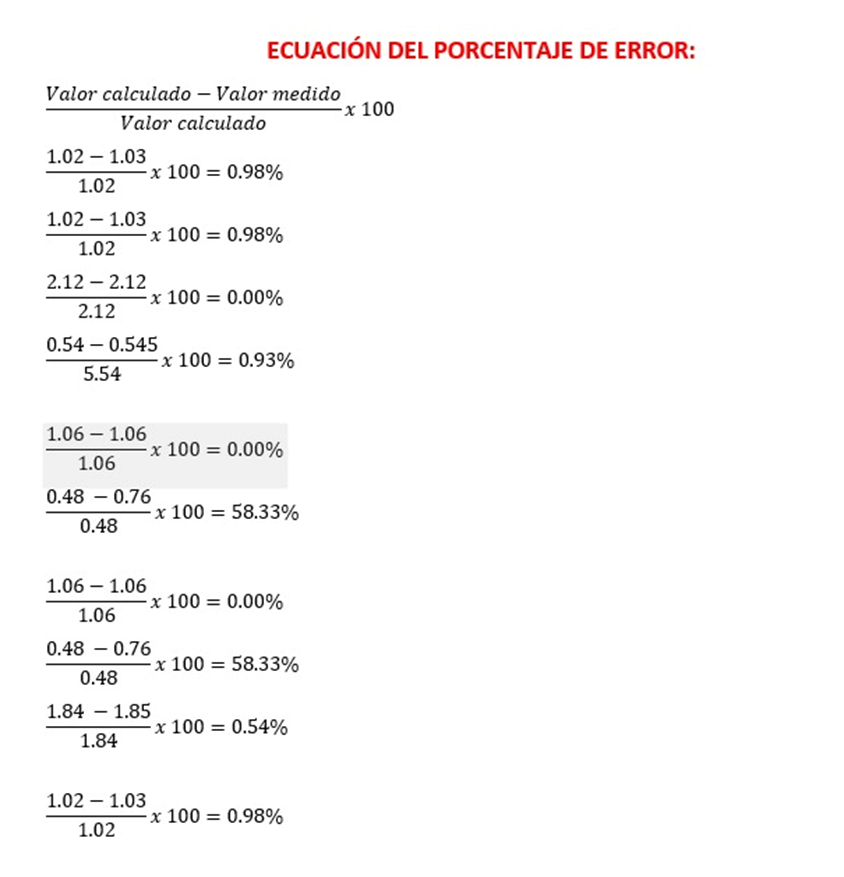 GitHub - ArielFierr/Laboratorio-1-Ariel-Fierro: Laboratorio 1 Solange Aguilar, Anny Gavilanes ...