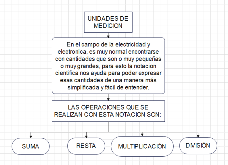 GitHub - ArielFierr/InformeTarea1