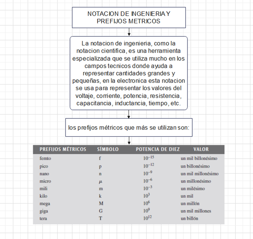 GitHub - ArielFierr/InformeTarea1