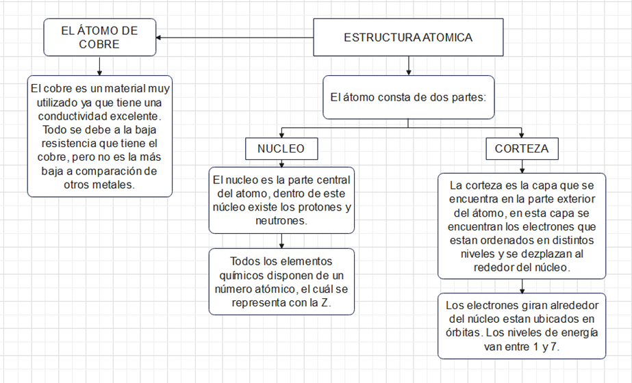 GitHub - ArielFierr/InformeTarea1