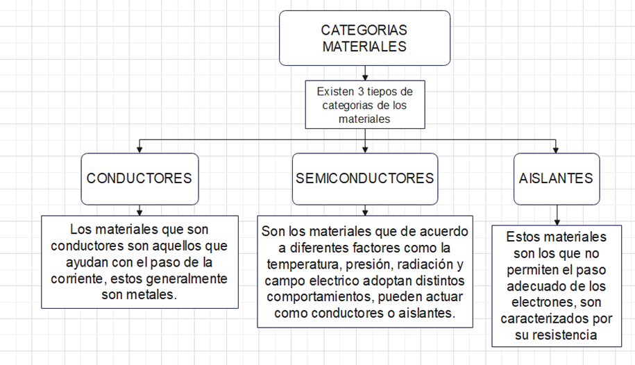 GitHub - ArielFierr/InformeTarea1