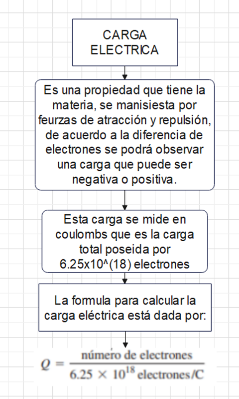GitHub - ArielFierr/InformeTarea1