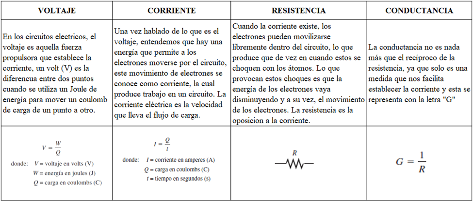 GitHub - ArielFierr/InformeTarea1