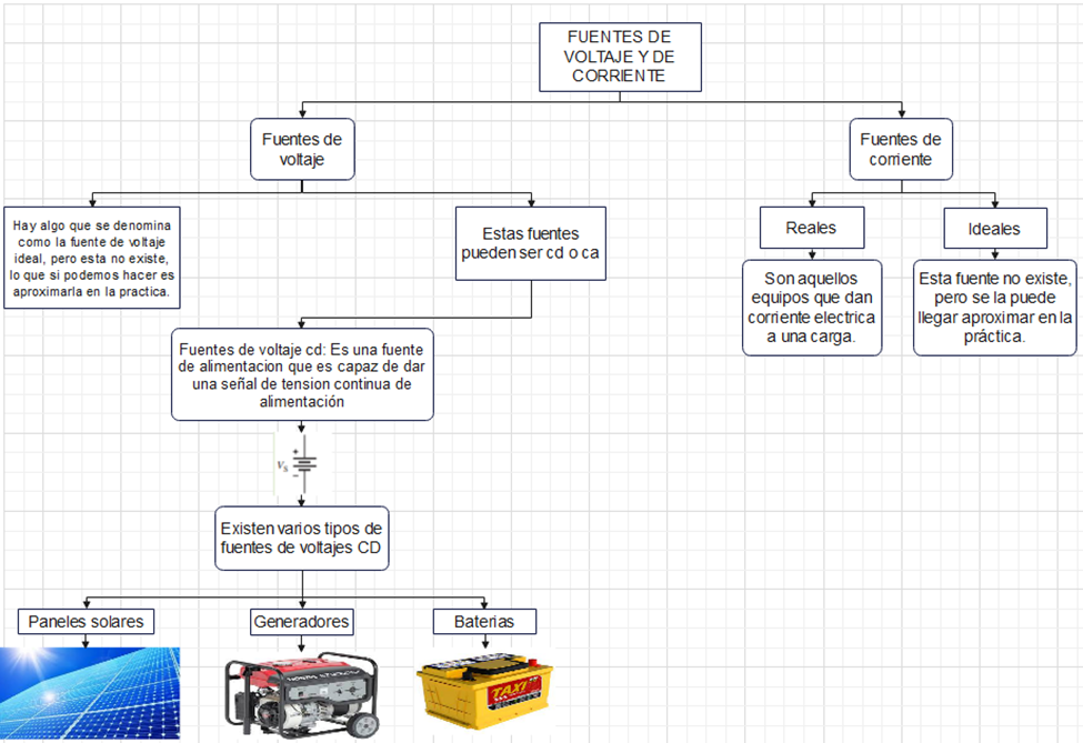 GitHub - ArielFierr/InformeTarea1