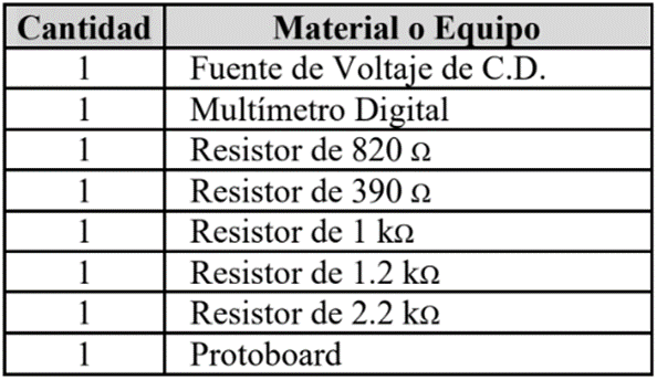 GitHub - ArielFierr/InformeLaboratorio2