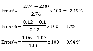 GitHub - ArielFierr/InformeLaboratorio2