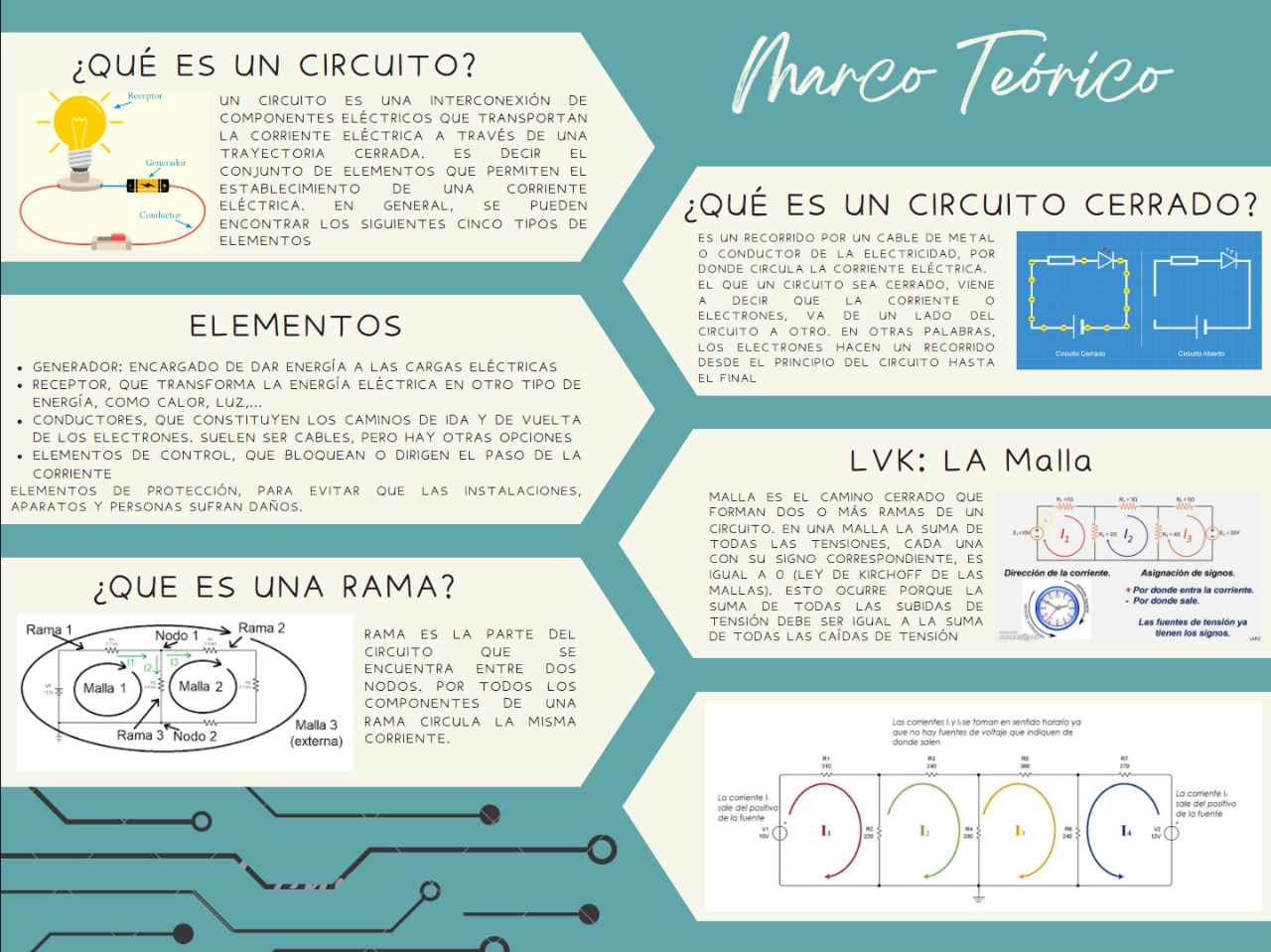 GitHub - ArielFierr/InformeLaboratorio2