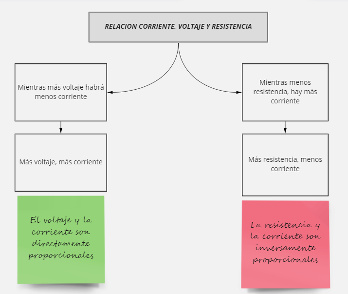 GitHub - ArielFierr/InformeTarea2