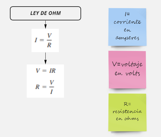 GitHub - ArielFierr/InformeTarea2