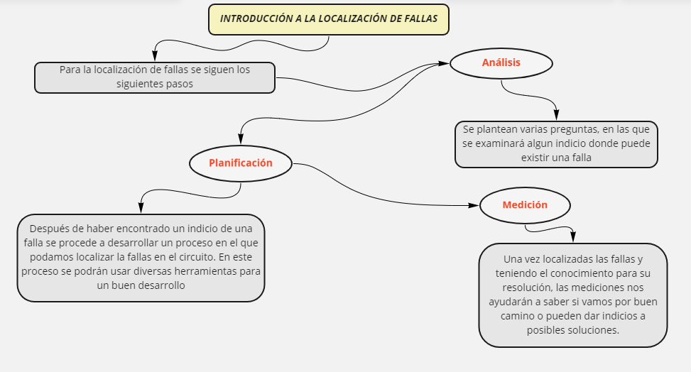 GitHub - ArielFierr/InformeTarea2