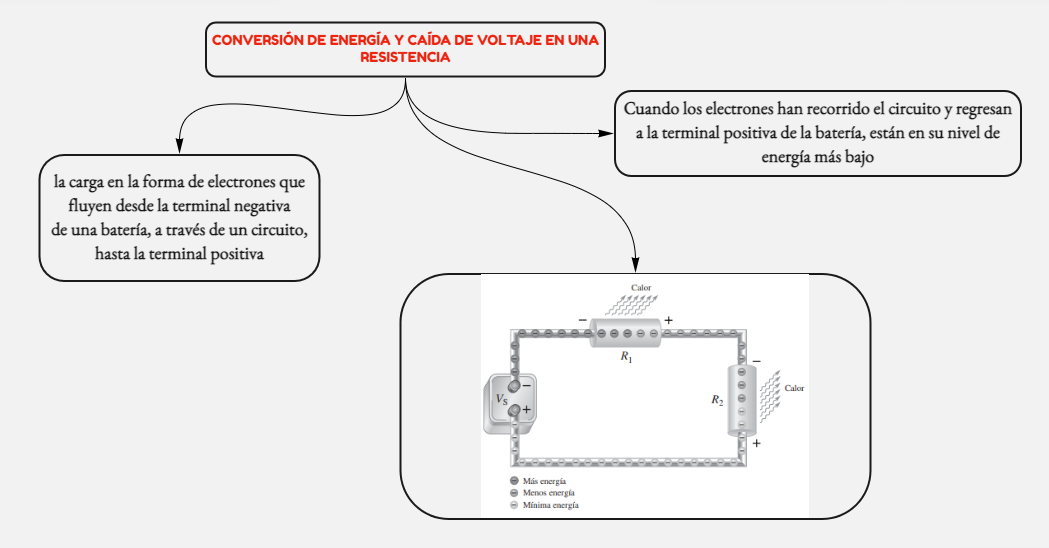 GitHub - ArielFierr/InformeTarea2