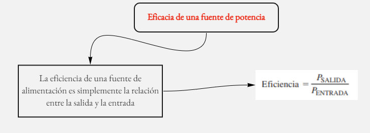 GitHub - ArielFierr/InformeTarea2