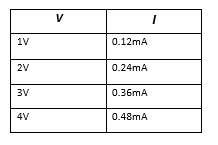 GitHub - ArielFierr/InformeTarea2