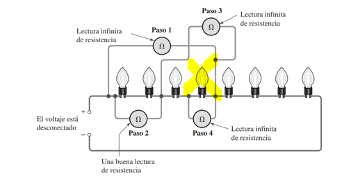 GitHub - ArielFierr/InformeTarea2