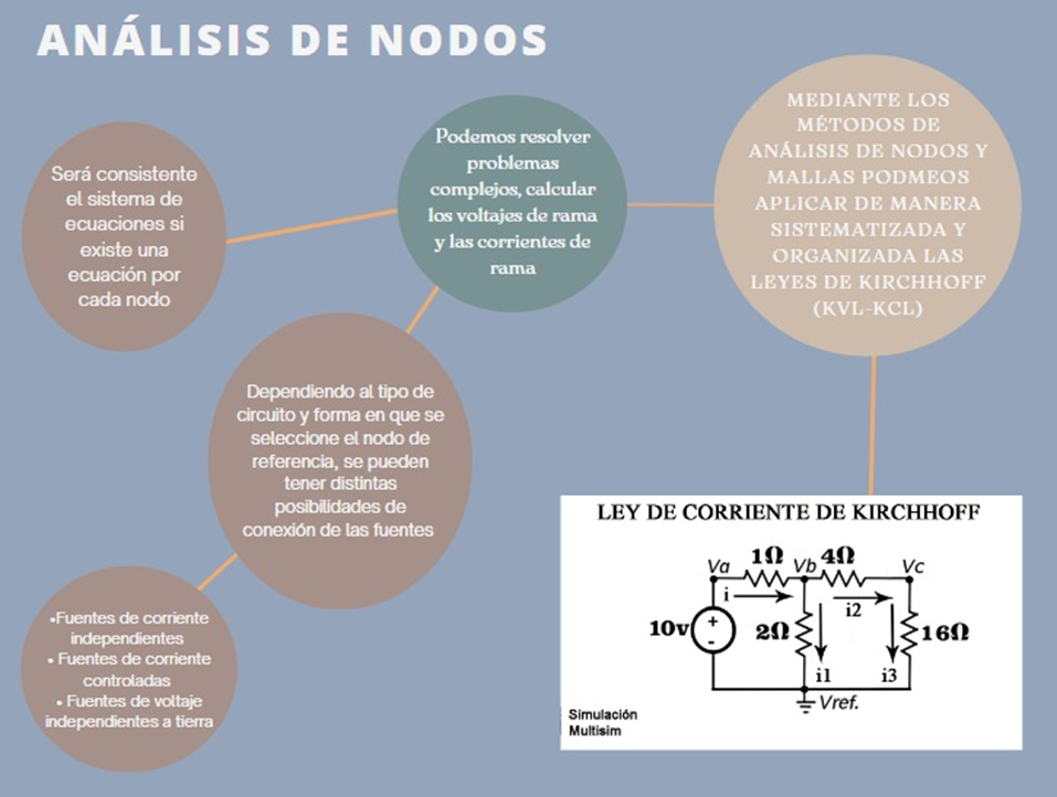 GitHub - ArielFierr/InformeLaboratorio3
