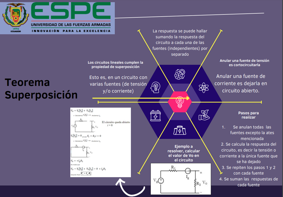 GitHub - ArielFierr/InformeLaboratorio4