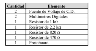GitHub - ArielFierr/InformeLaboratorio4