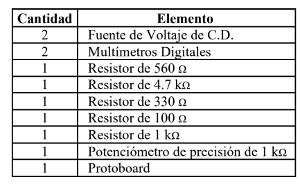 GitHub - ArielFierr/InformeLaboratorio5