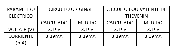 GitHub - ArielFierr/InformeLaboratorio5