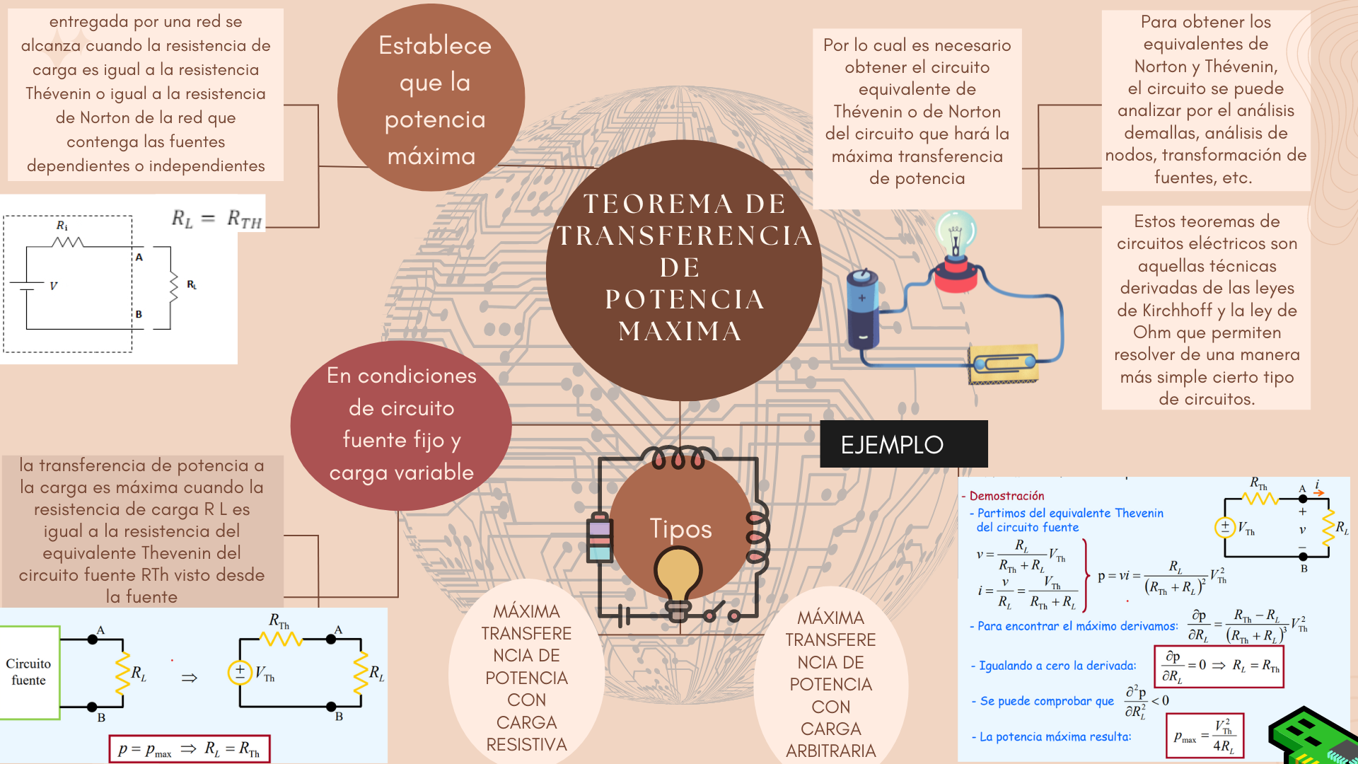 GitHub - ArielFierr/InformeLaboratorio6