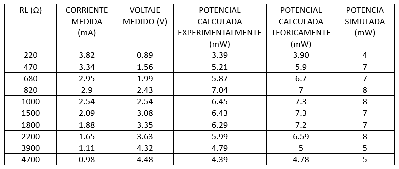 GitHub - ArielFierr/InformeLaboratorio6