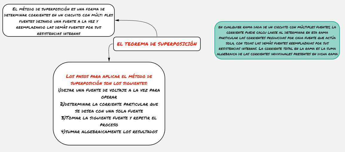 GitHub - ArielFierr/InformeTarea4