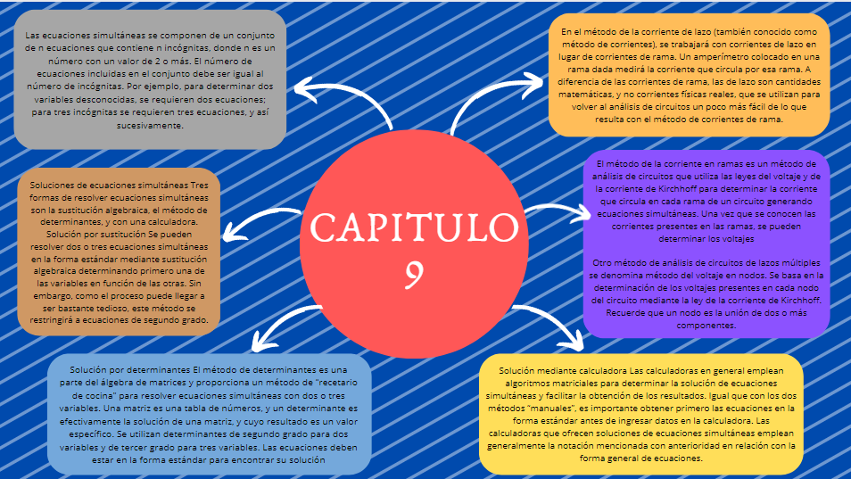 GitHub - ArielFierr/InformeTarea5