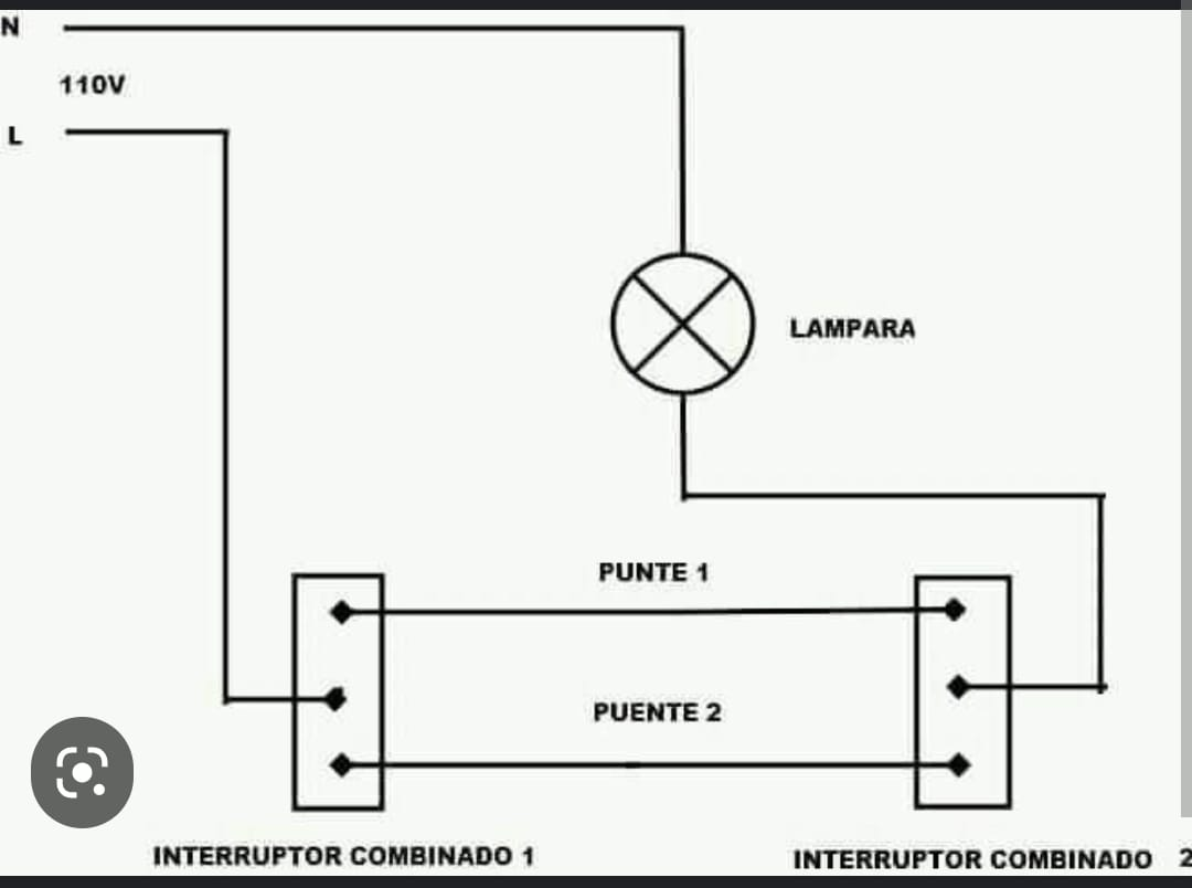 GitHub - ArielFierr/Proyecto-Segundo-Parcial