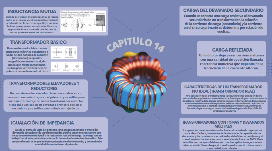 GitHub - ArielFierr/InformeTarea8