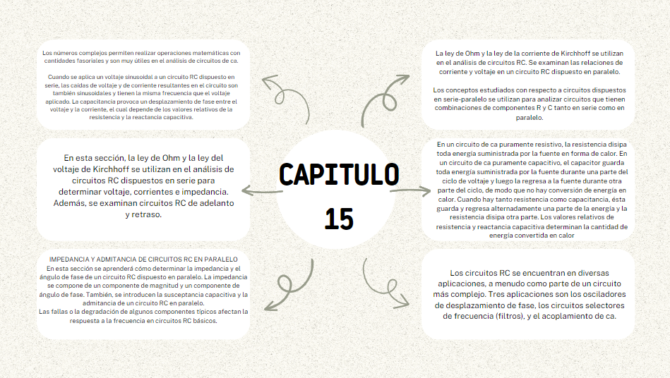 GitHub - ArielFierr/InformeTarea8