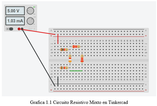 GitHub - Paboza/INFORME-DE-LABORATORIO-1