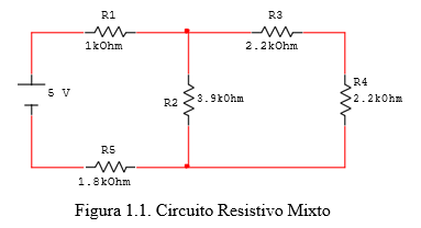GitHub - Paboza/INFORME-DE-LABORATORIO-1