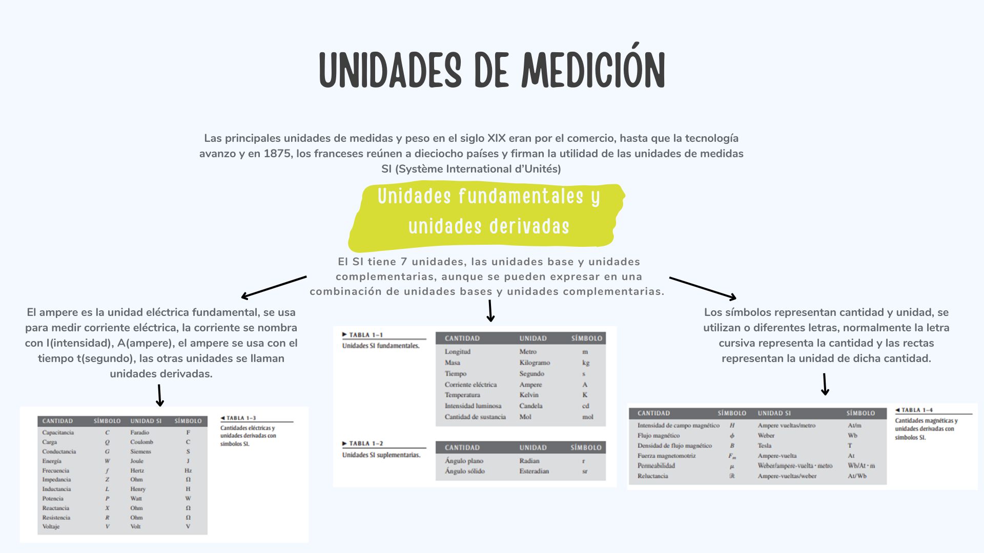 GitHub - Paboza/Tarea-1