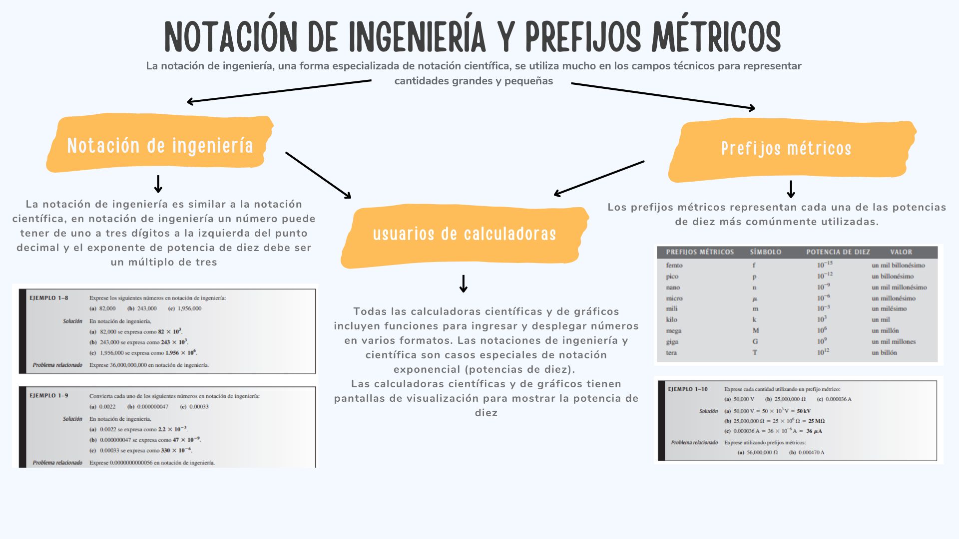GitHub - Paboza/Tarea-1