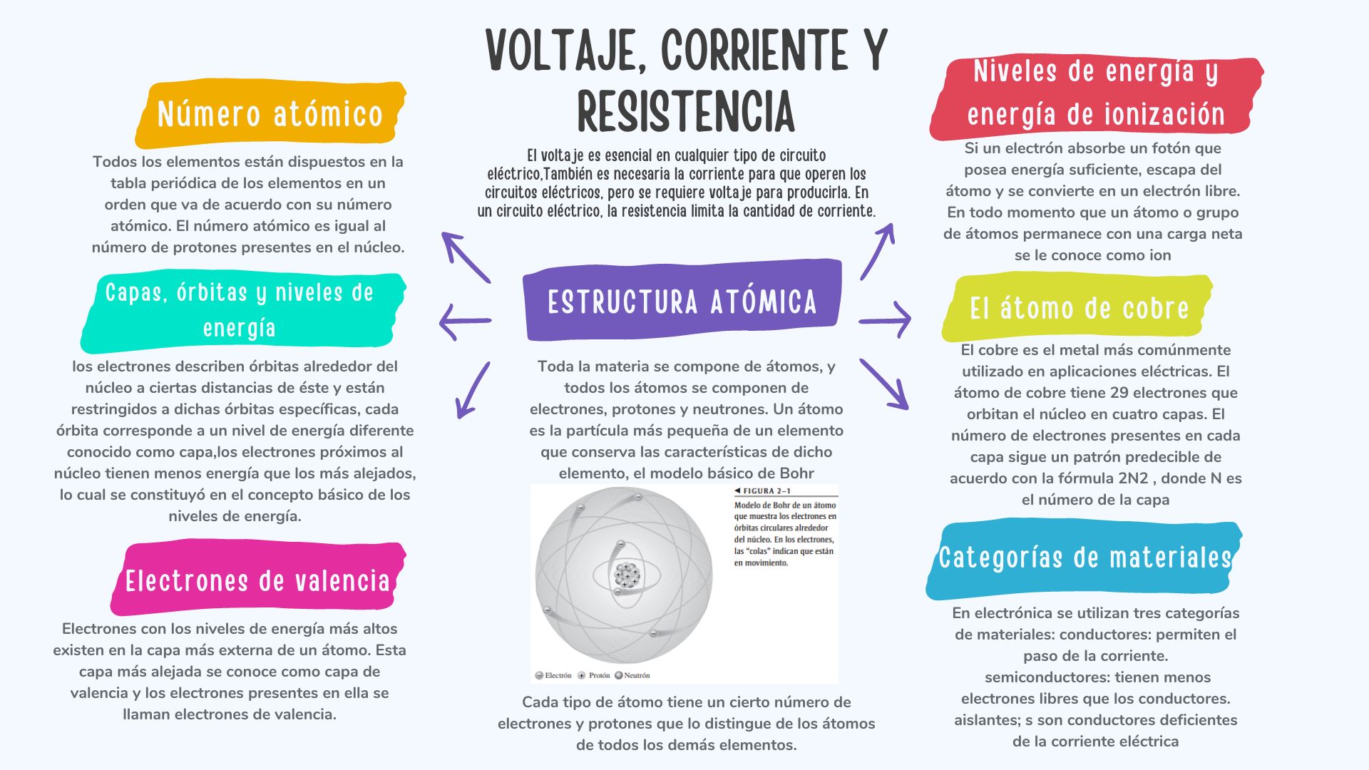 GitHub - Paboza/Tarea-1