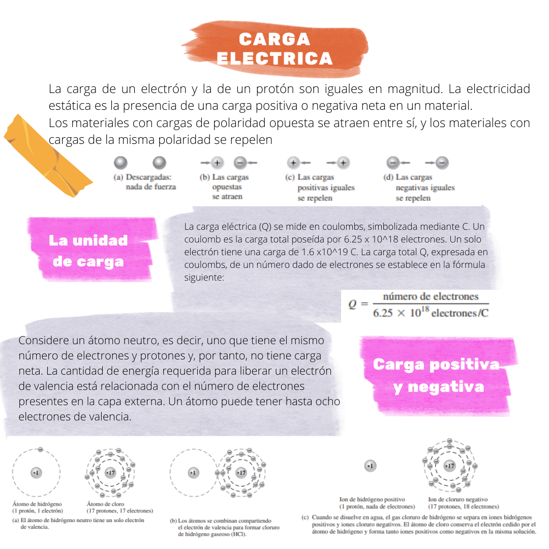 GitHub - Paboza/Tarea-1