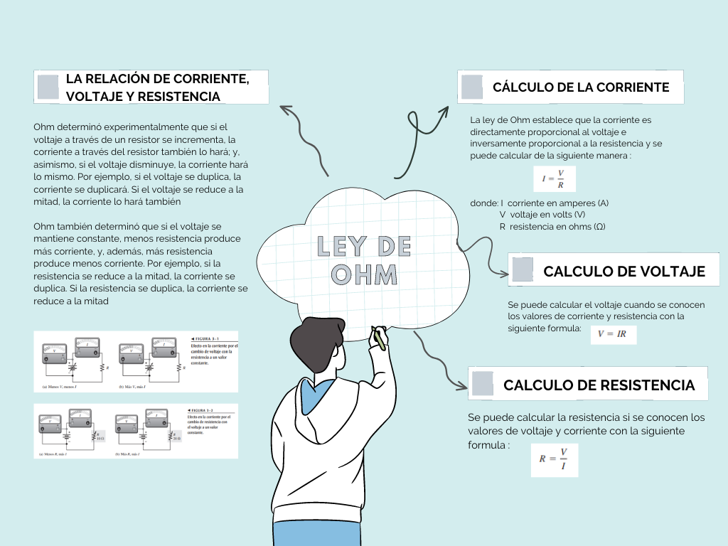 GitHub - Paboza/Tarea---2