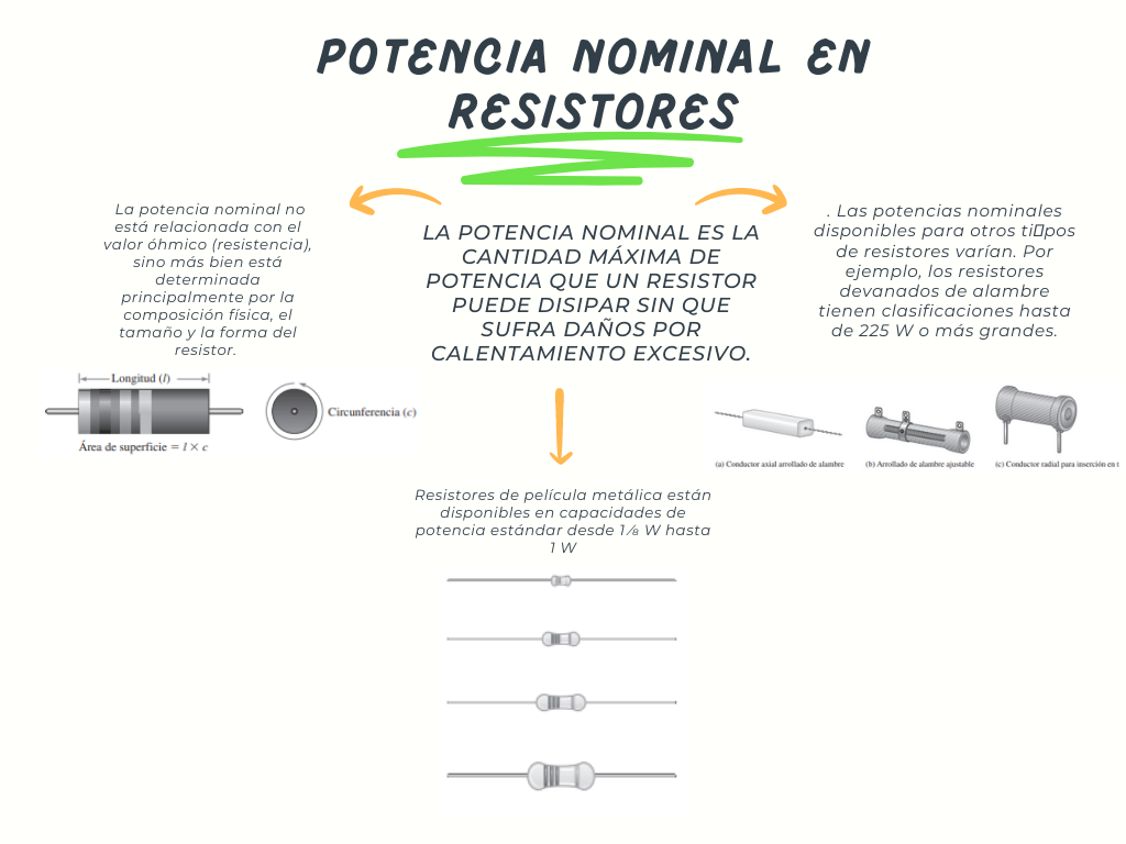 GitHub - Paboza/Tarea---2