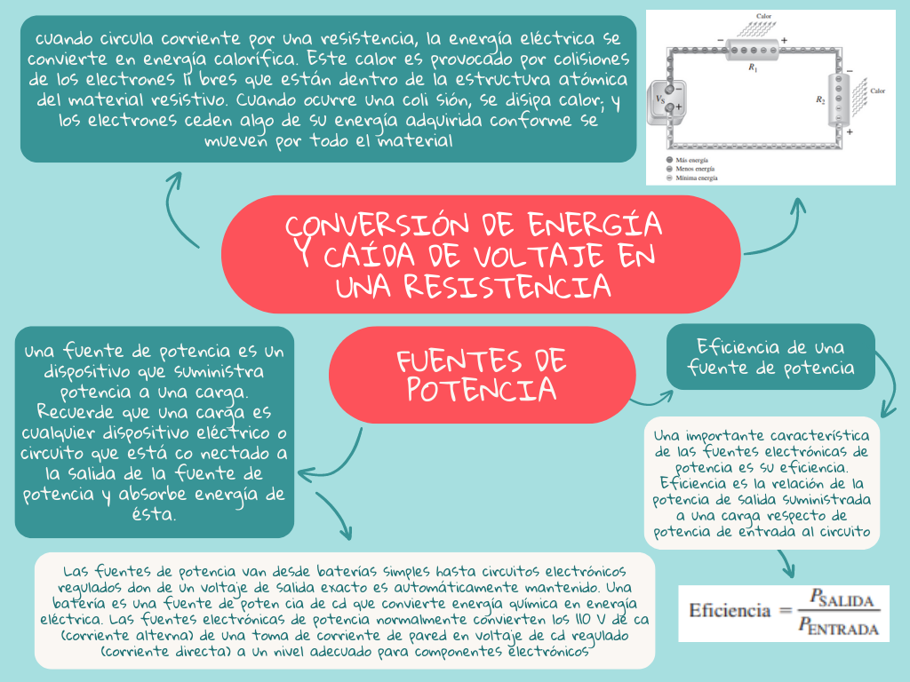 GitHub - Paboza/Tarea---2