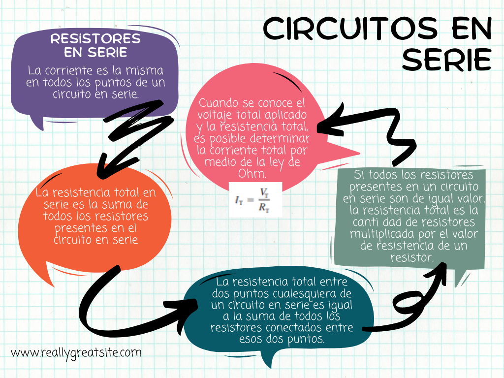 GitHub - Paboza/Tarea_3