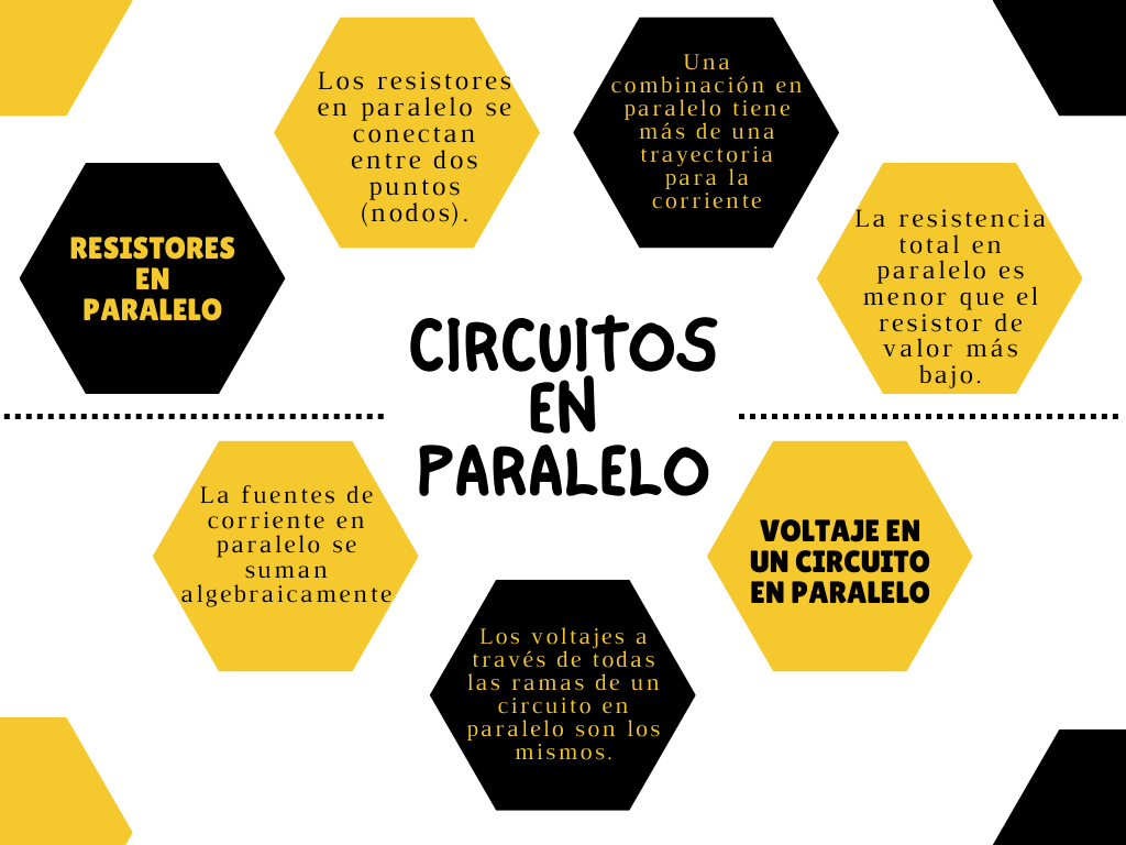 GitHub - Paboza/Tarea_3