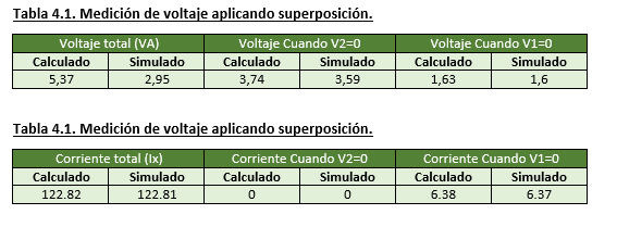 GitHub - Paboza/LABORATORIO-4