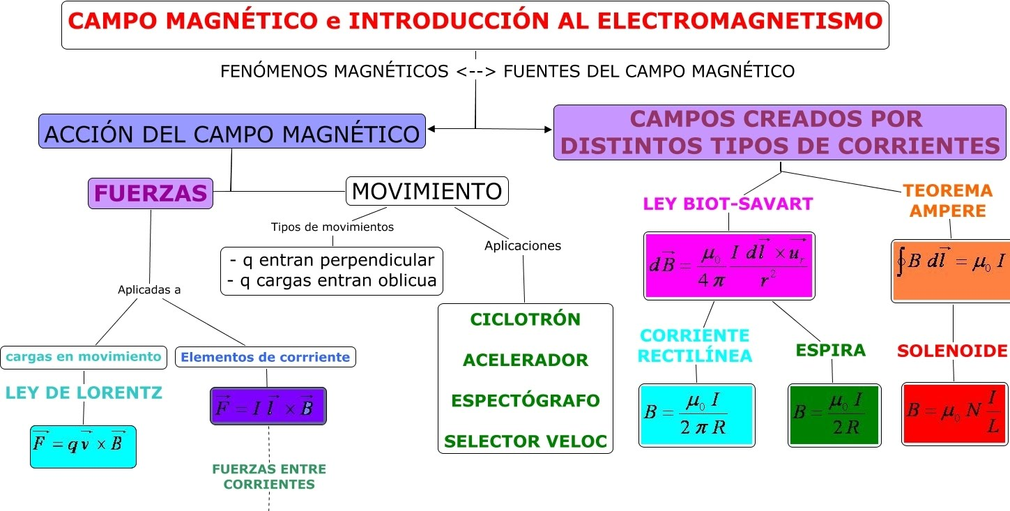 GitHub - Paboza/Tarea-4