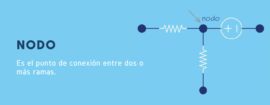 GitHub - Paboza/Tarea-4