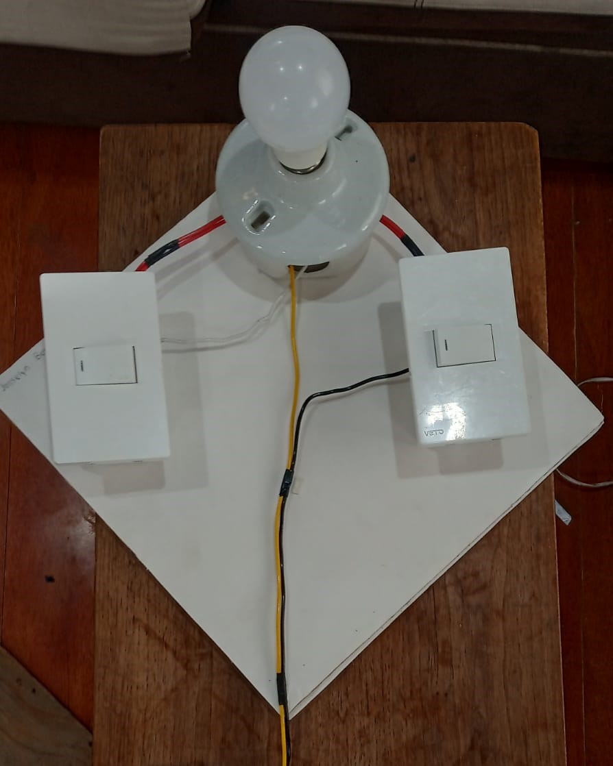 GitHub - Paboza/Proyecto-2