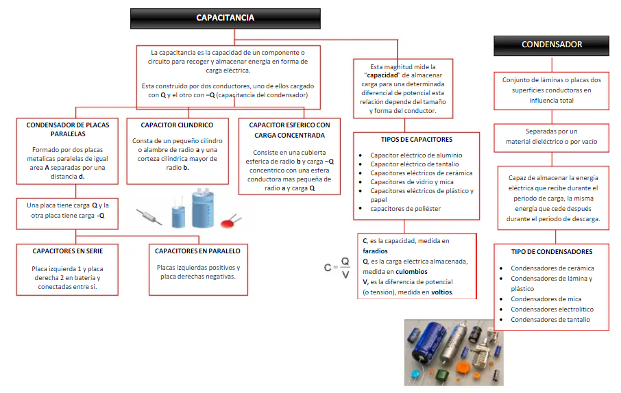 GitHub - Paboza/Tarea-9
