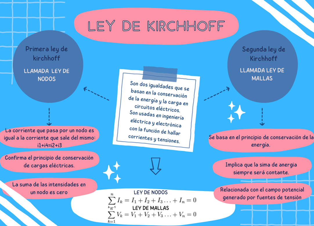 GitHub - kscevallos/Informe-Lab-1-