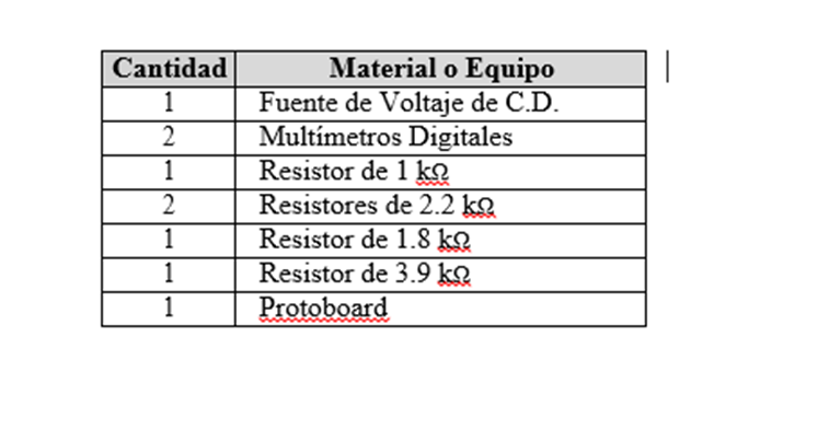 GitHub - kscevallos/Informe-Lab-1-