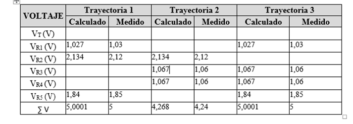 GitHub - kscevallos/Informe-Lab-1-